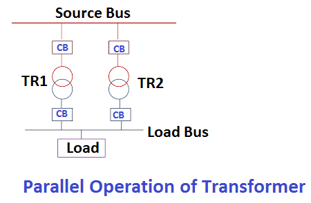 Parallel Operation of Transformers - Electrical Volt